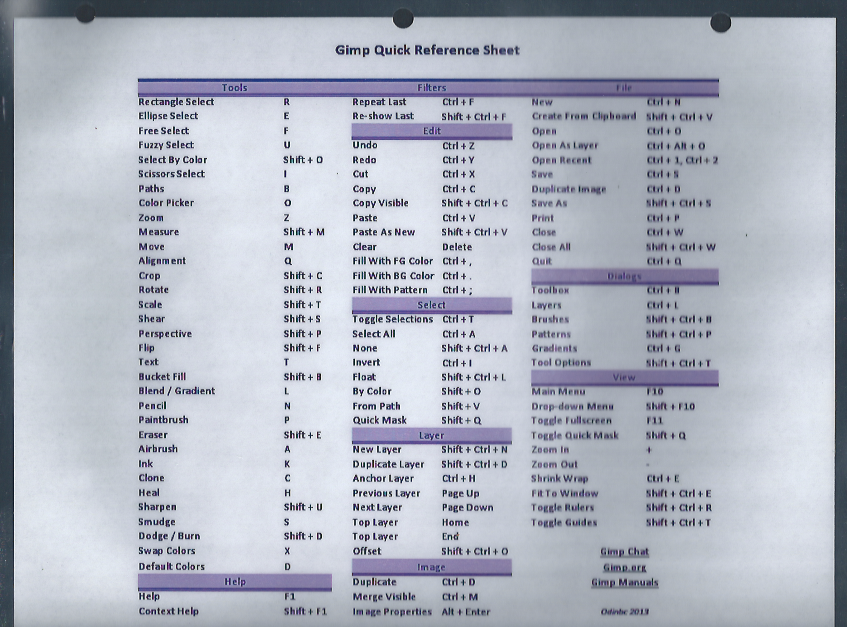 Gimp Keyboard Reference Sheet [v1.01] • GIMP Chat